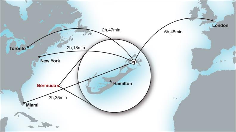 Sinclair Realty Bermuda | Christie’s International Real Estate.